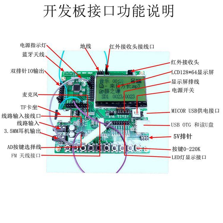 AC6901 AC6905 6903 Dual-Mode 4 2 Jie Li Bluetooth lossless decoding ...