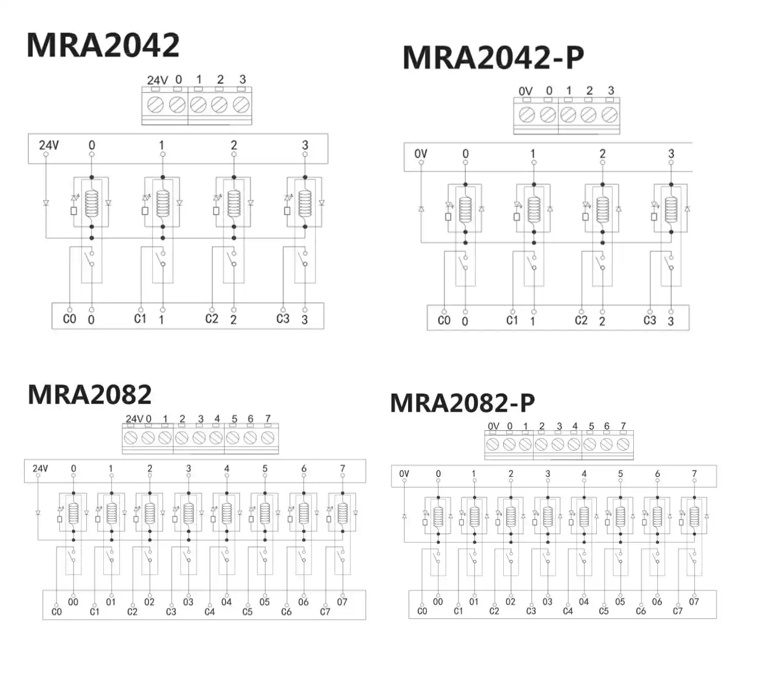 多贺电气4/8位继电器模块MRA2040/80/81/2160/2320替使用Y410/448