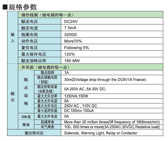 继电器模组/SY480（后续更改型号SY481，下单请联系卖家）-阿里巴巴