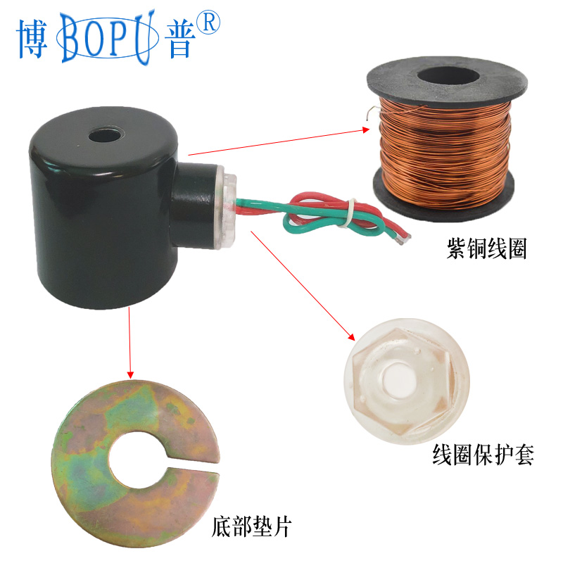 Купить Клапан Катушка клапана соленоида катушки меди отверстие 16mm ...