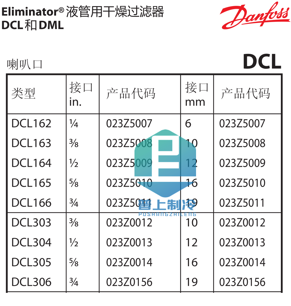danfoss丹佛斯干燥过滤器 DML163S 023Z5064 023Z5043 023Z5008-阿里巴巴