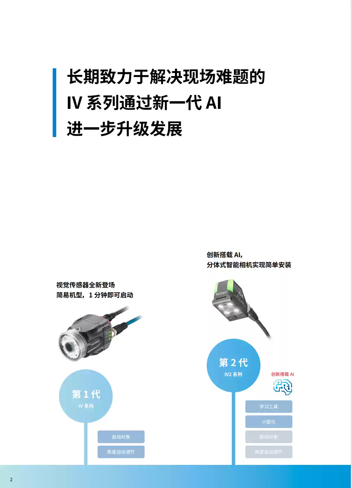 KEYENCE基恩士IV4-400CA MA智能相机 工业视觉质检相机AI传感器