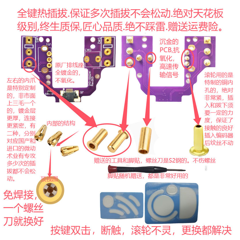G102 vs G304 vs GPW一代二代GPROX：谁才是你的终极游戏鼠标滚轮铝金属配件王者？-戒指-淘宝百科网