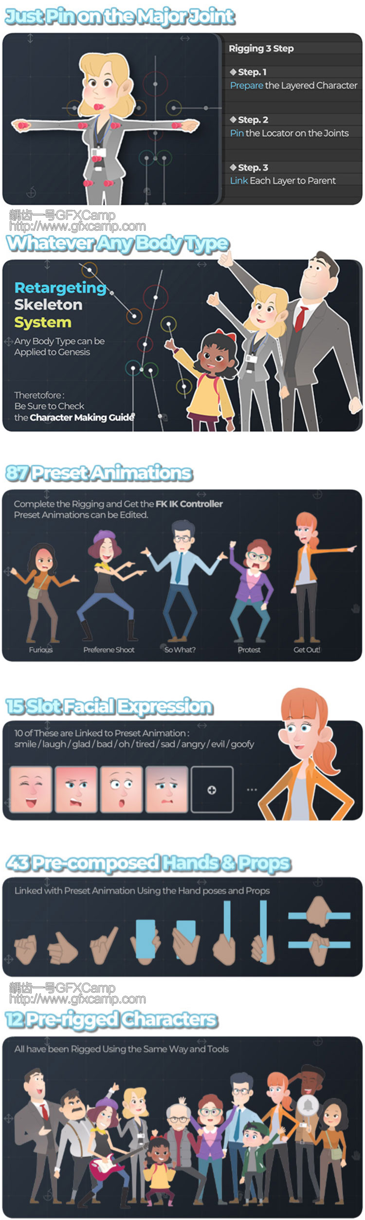 AE模板-自定义二维卡通MG人物角色骨骼绑定Duik映射动作动画 | 龋齿一号GFXCamp