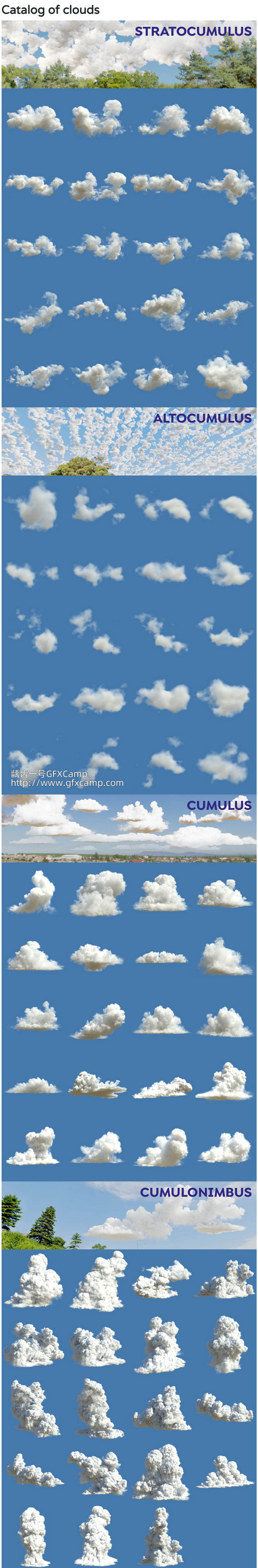 395组Blender真实云朵白云爆炸火焰拖尾烟雾烟花极光VDB模型预设 Cloudscapes V2 | 龋齿一号GFXCamp