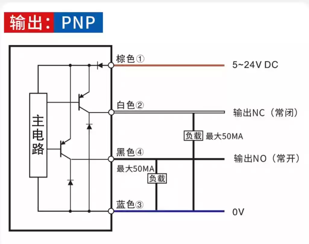 华怡丰槽型光电传感器LU672-5NA 670 671 LU674-5NA PA光电开关优