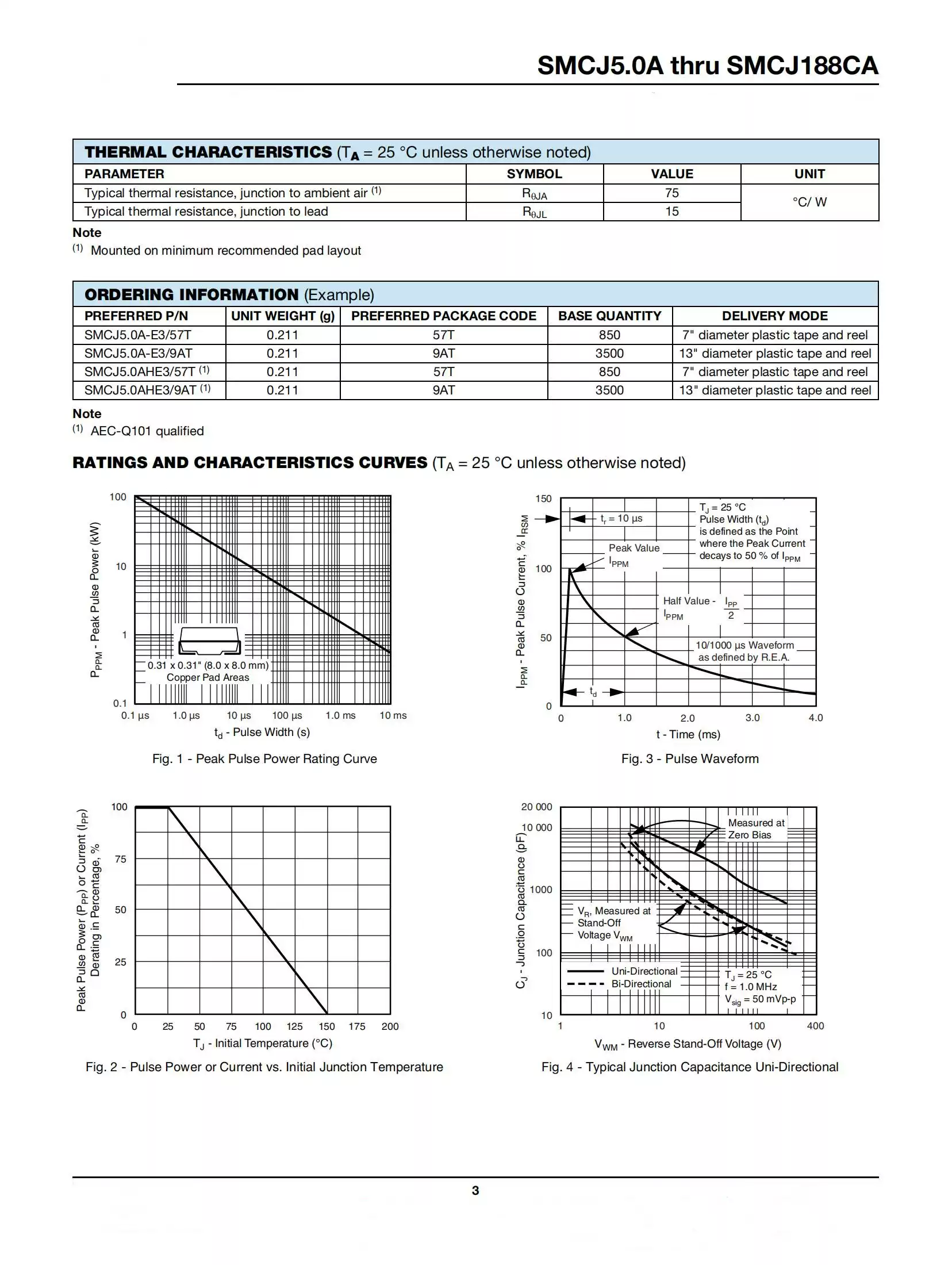 TVS瞬态抑制二极管 SMCJ45/48/51/54/58/60/64A/CA 单双向-Taobao