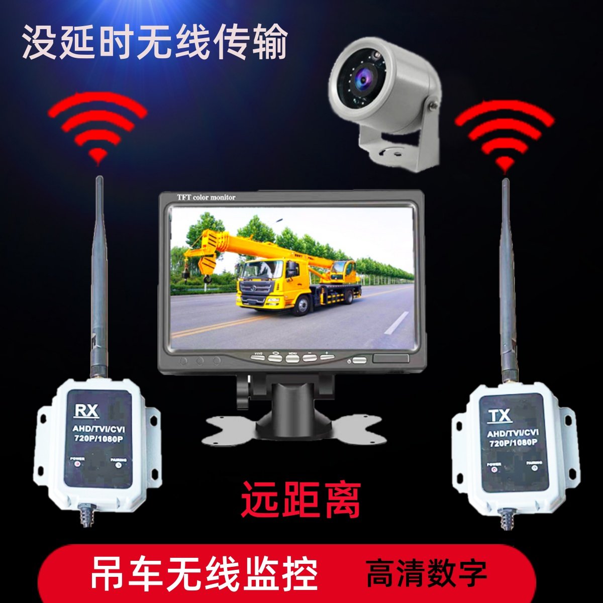 Crane arm mounted cameras: the new favorite for surveillance? how ...