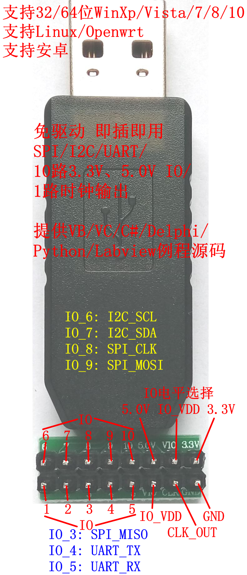 免驅HID USB轉SPI/I2C/UART/TTL IO數據採集;VB原始碼;Openwrt;安卓