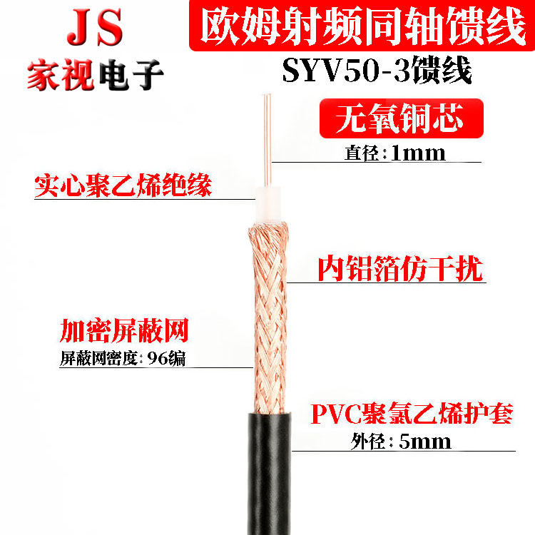 SYV50-5-1同轴线电缆馈线128编50欧姆双屏蔽无线对讲机高频馈线缆
