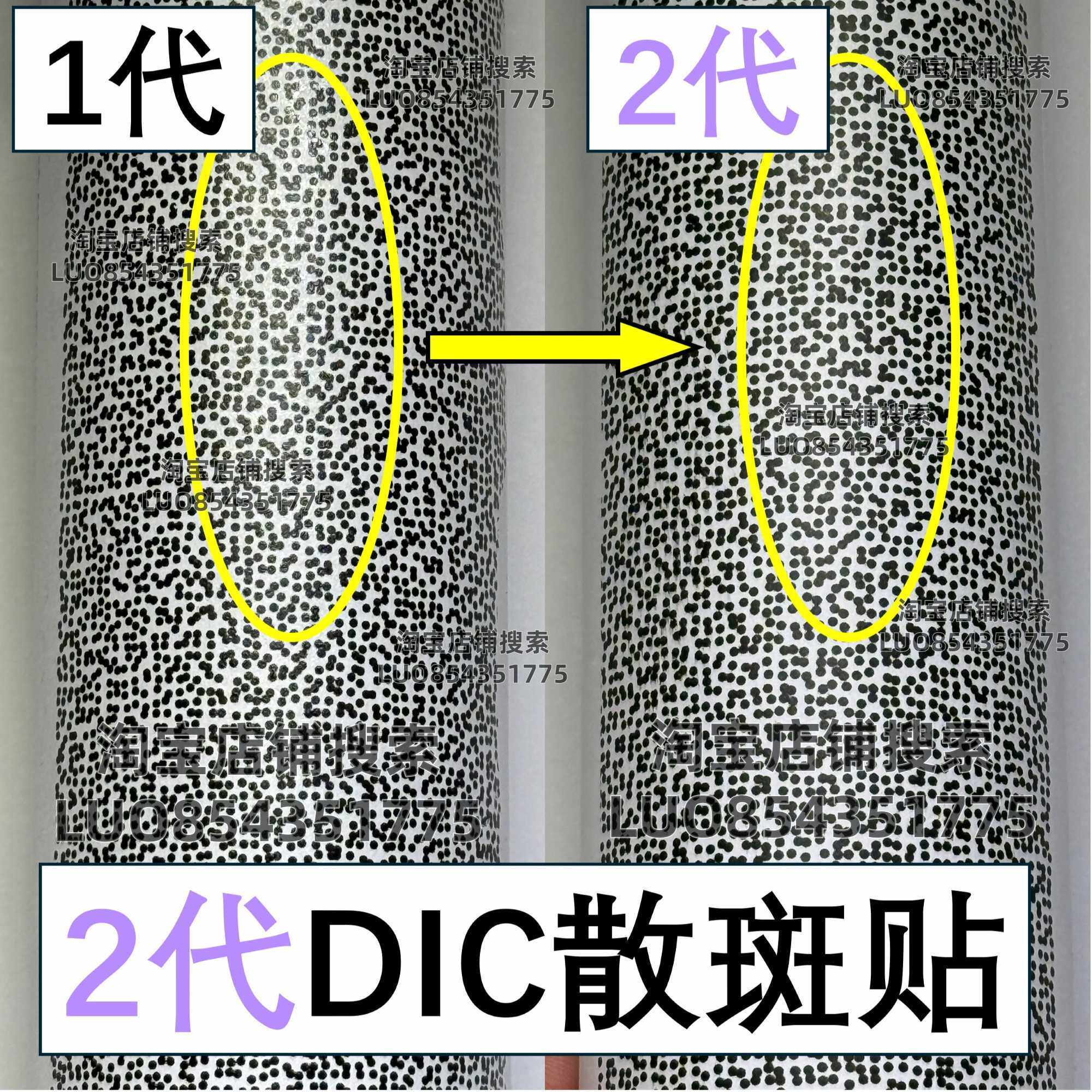 Dic speckle imaging tools: unlocking the "image correlation" black tech ...