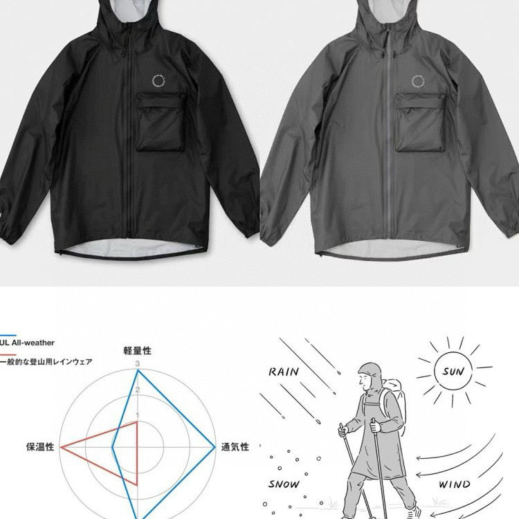 Shandao lightweight shell jacket: the ultimate outdoor essential for ...