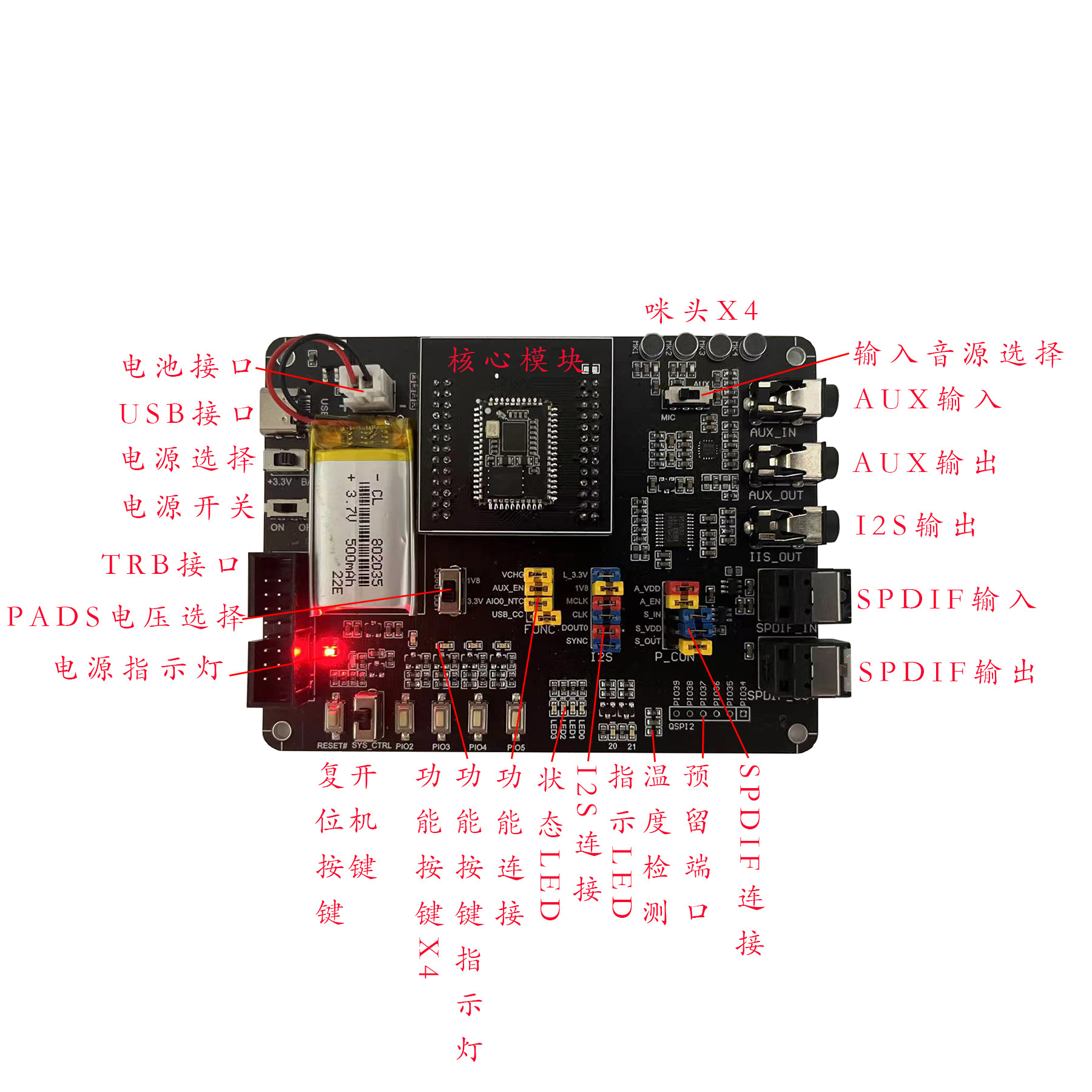 高通QCC系列开发板选哪款？QCC3071、QCC5171、QCC3086、QCC5181、QCC3084对比测评🧐--淘宝好物网