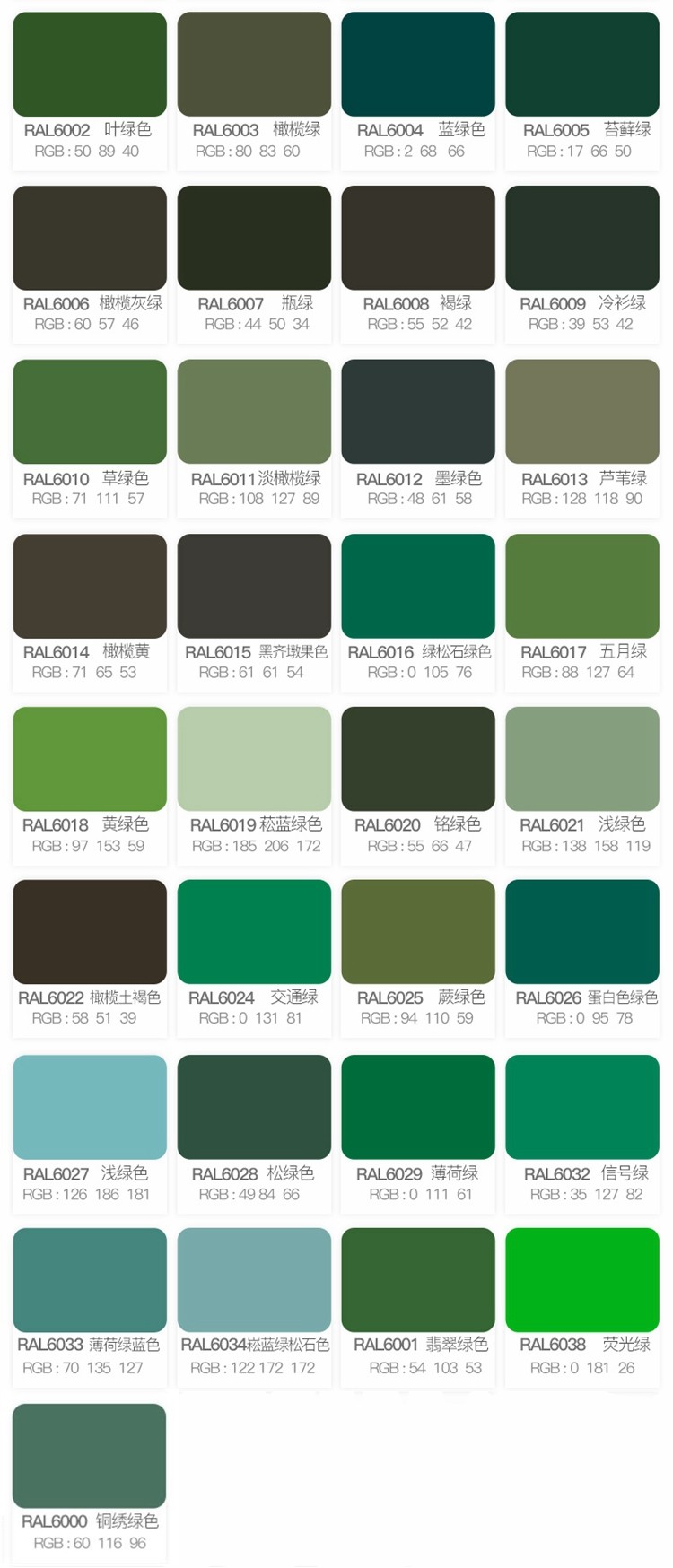 8JDK批发手摇自动喷漆 RAL6018黄绿色 修补漆防锈翻新劳尔国际色-阿里巴巴