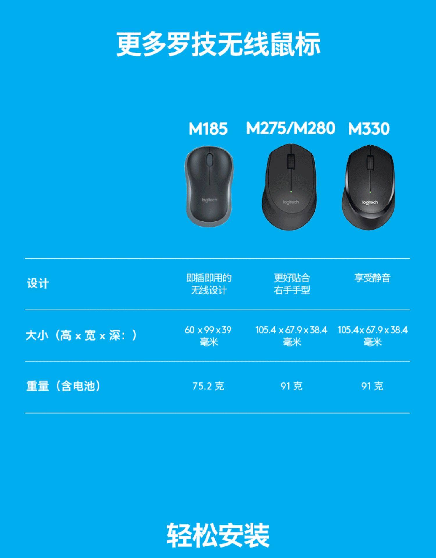 分销款罗技M330无线静音鼠标 办公家用笔记本台式便携正品批发-阿里巴巴