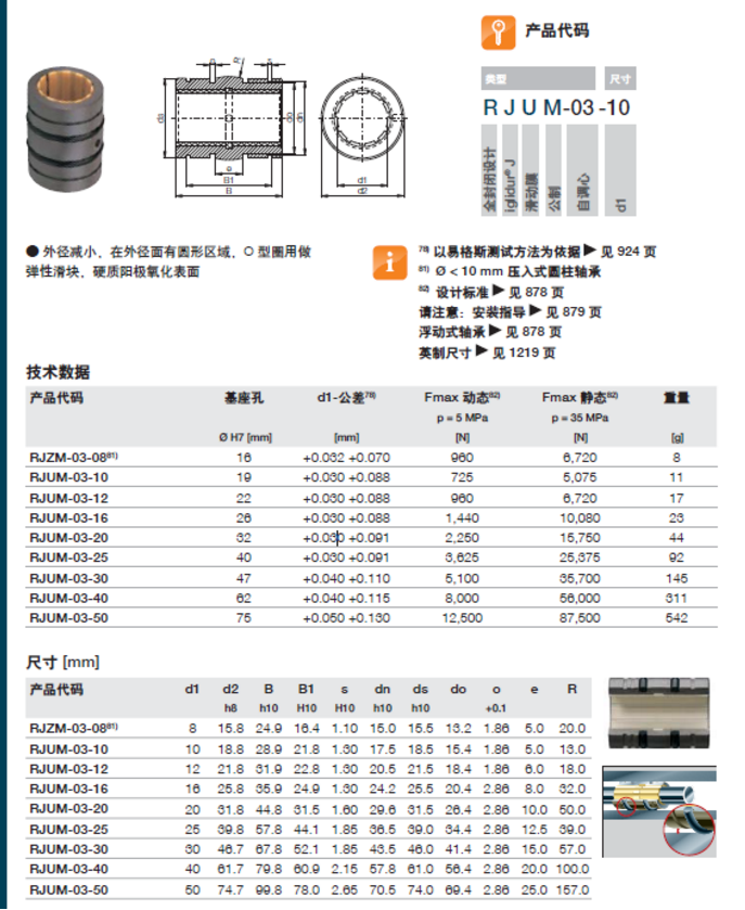 嘉善启立RJUM-03R-10/12/20/25/30/40/50自调心工程塑料直线轴承-阿里巴巴