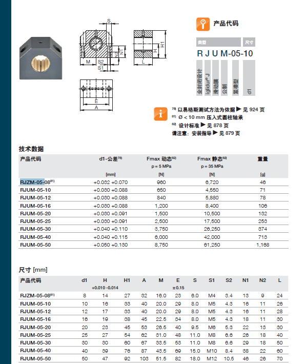 嘉善启立RJUM-05-20igus工程塑料直线滑块耐磨静音枕式基座轴承-阿里巴巴