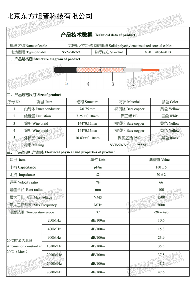 东方旭普 同轴射频线缆 全铜SYV50-7-1/SYV50-7-2 单/双层屏蔽-阿里巴巴