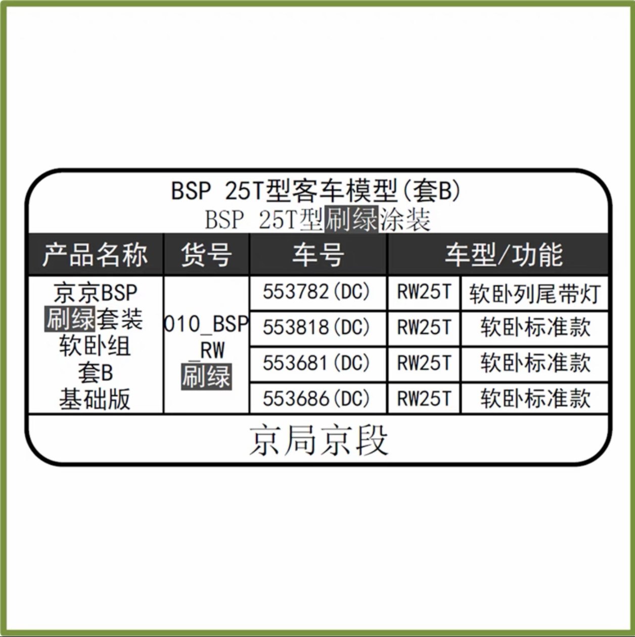 kukepig 京京BSP 25T型刷绿火车模型，模型爱好者的新宠？🚀-火车模型-淘宝好物网