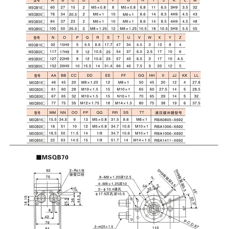 MSQB SMC형 대만 CHANTO사 회전 실린더 HRQ10A / 20A / 30A / 50 MSQA10R / 20R / 30R ...