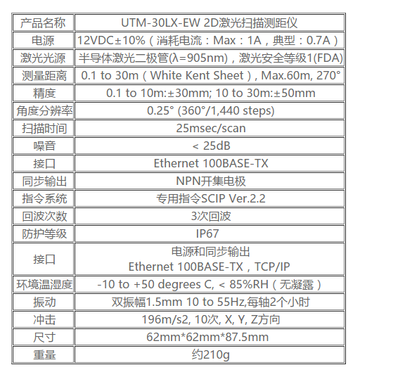 UTM-30LX-EW北阳激光扫描测距仪 全新原装现货实拍-阿里巴巴