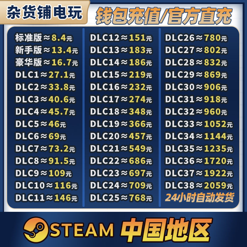 《FF14》国服Logs查看方法详解：如何轻松掌握战斗数据？？-游戏大全-淘宝百科网