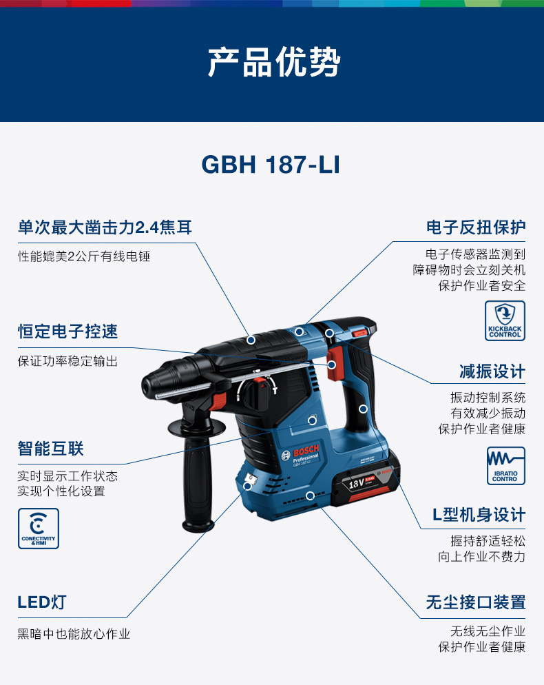 BOSCH博世GBH187-LI无刷电锤充电冲击钻家用多功能电钻电镐锂电钻-阿里巴巴