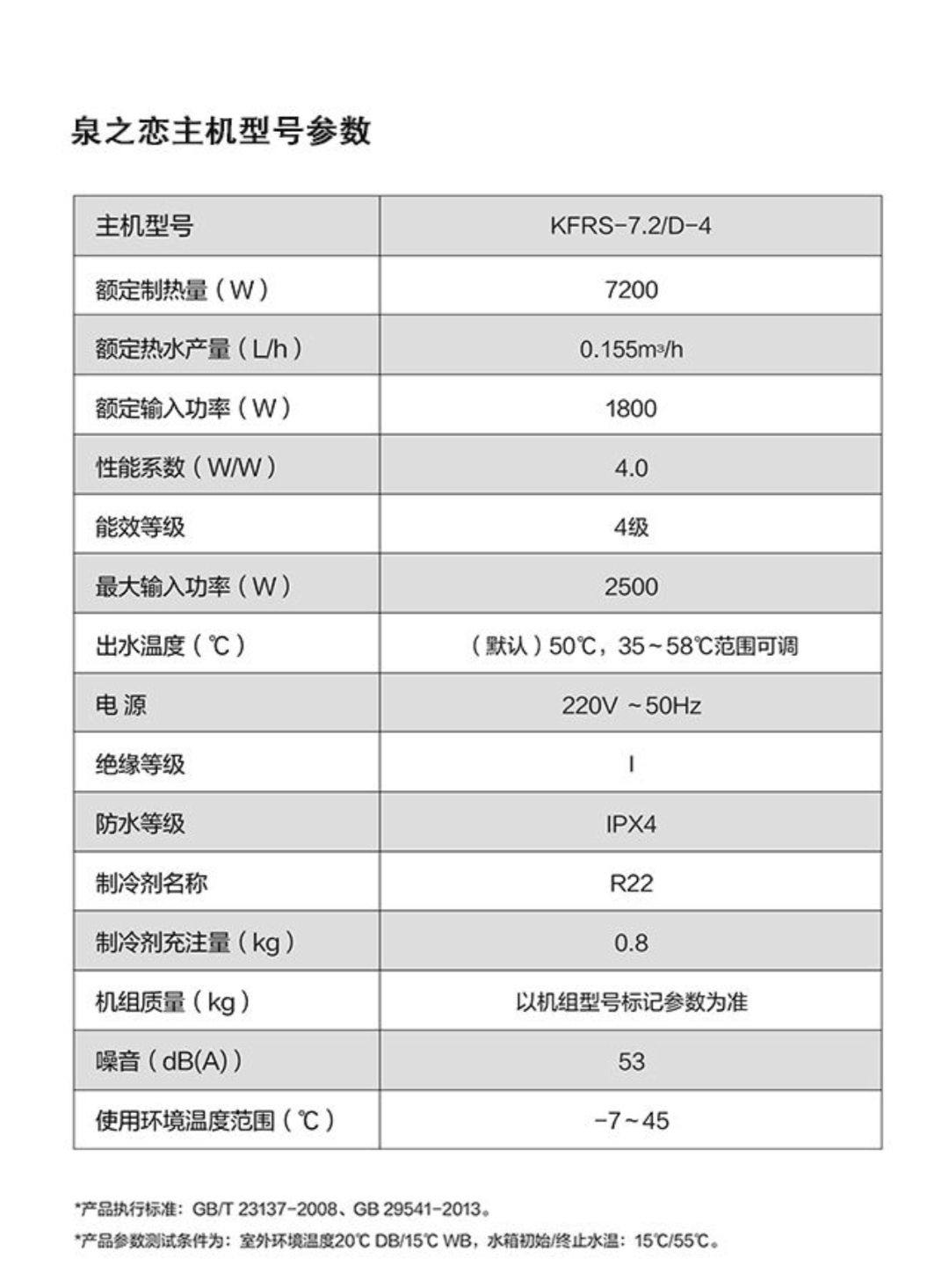 【全国大促销】格力空气能热水器单外机KFRS-7.2/D-4(泉之恋)，温暖你的每一个清晨！-空气源热泵热水器-淘宝好物网