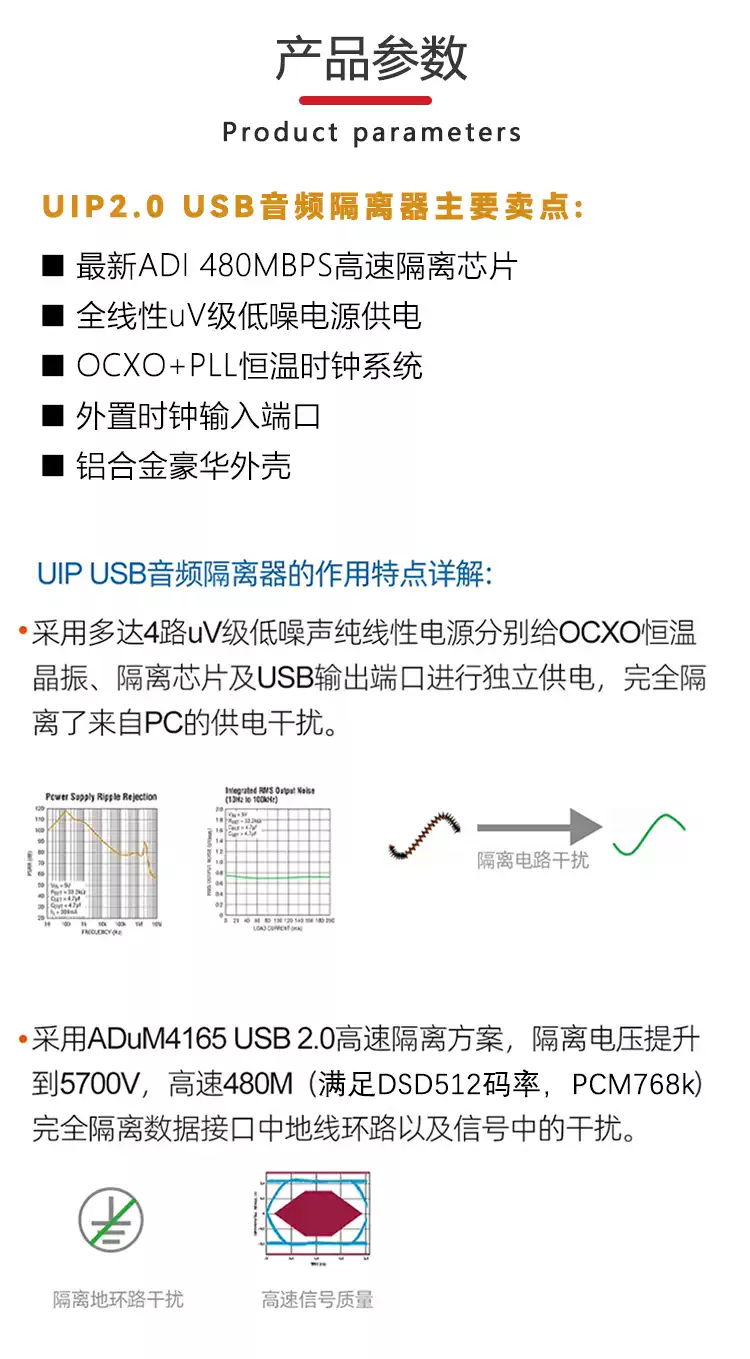 UIP2.0 PCHIFI發燒音頻USB淨化隔離器OCXO時鐘輸入ADuM4165隔離