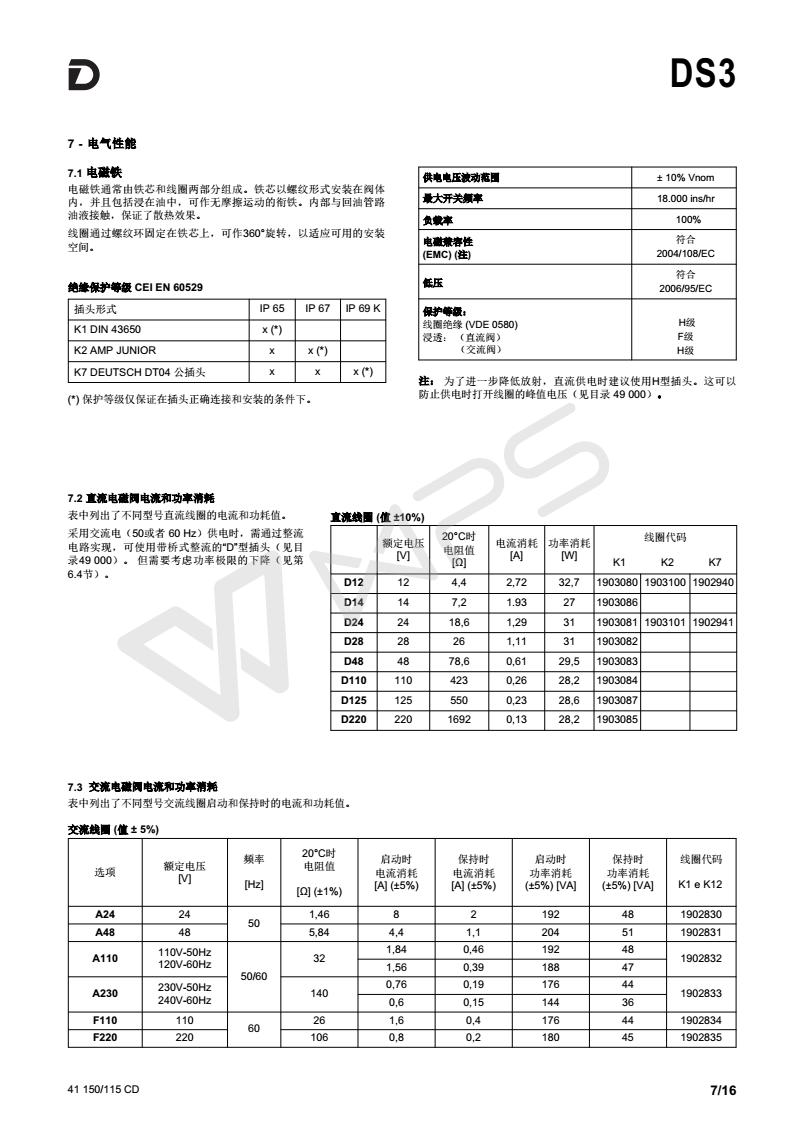 意大利迪普马DUPLOMATIC电磁阀DS3-S2/10N-D24K1 11N-D24K1-阿里巴巴