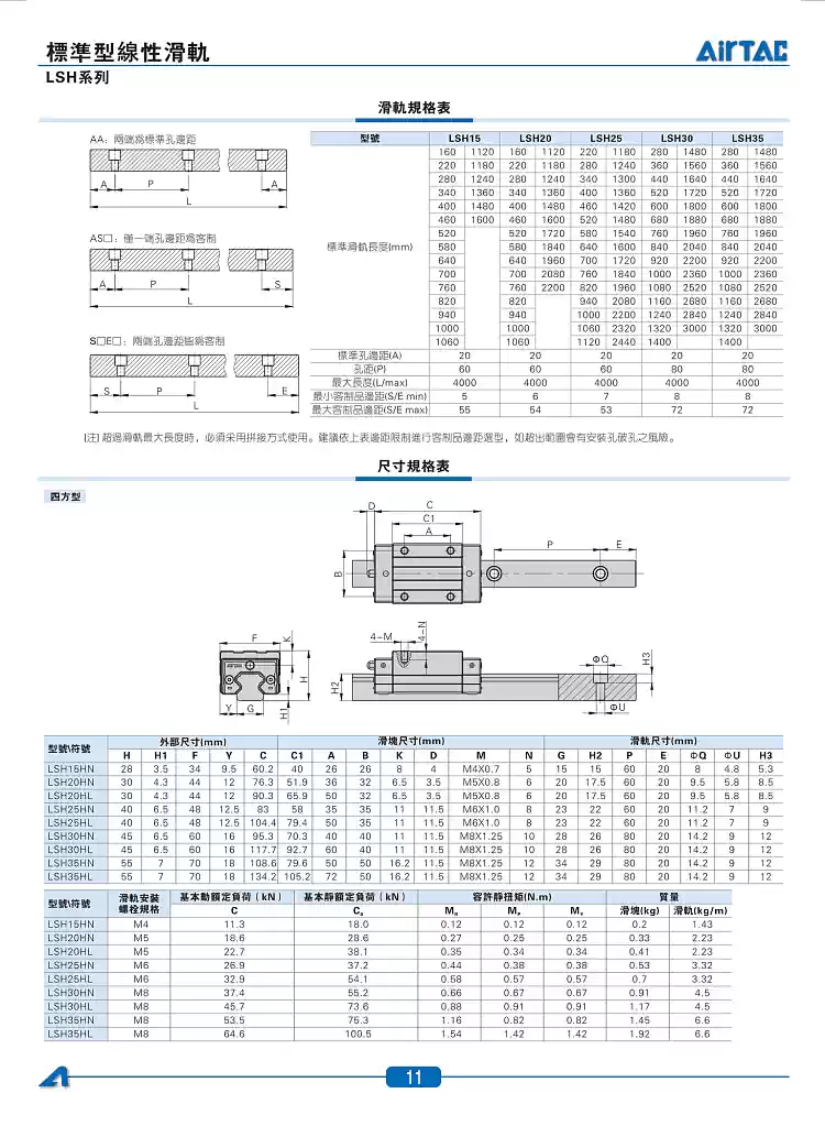 线性亚德客滑块直线导轨 lsh lsd 15 20 25 30 35 bk f1 1/f2-n/s