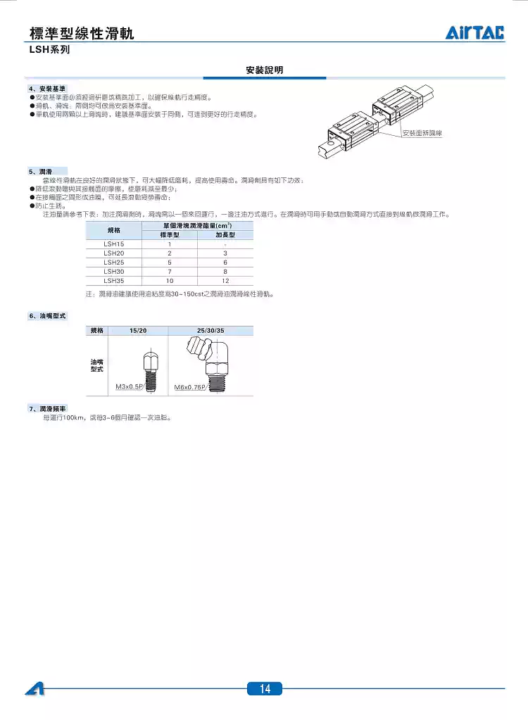 线性亚德客滑块直线导轨 lsh lsd 15 20 25 30 35 bk f1 1/f2-n/s