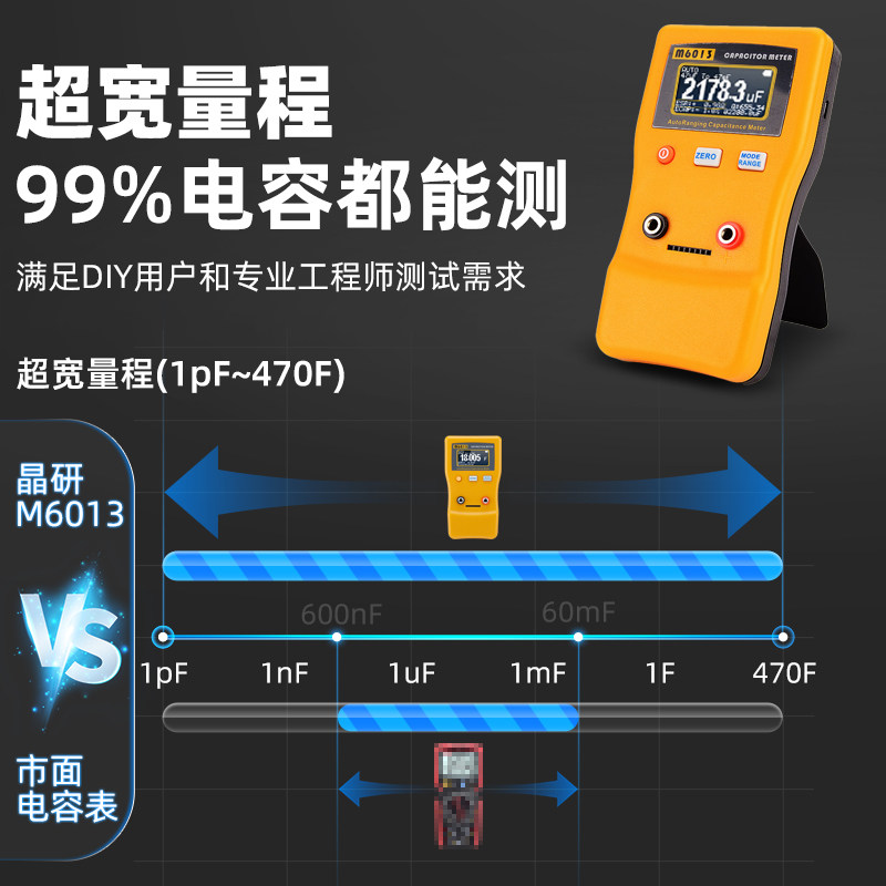 ⚡揭秘神器！晶研电容表专用智能全自动量程高精度1%小型数字电容测试仪M6013，实验室新宠儿🌟-万用表-淘宝好物网