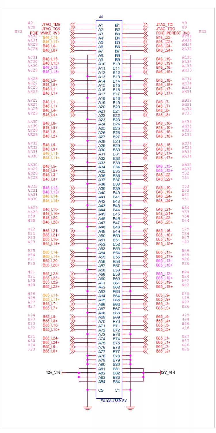 米联客FPGA核心板MLK-CU01-KU040/060 Kintex Ultrascale