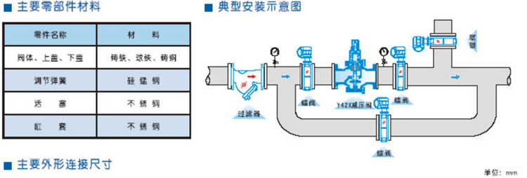 Y42X/F-40P压缩空气不锈钢弹簧薄膜活塞式水用法兰减压阀DN15-200-阿里巴巴