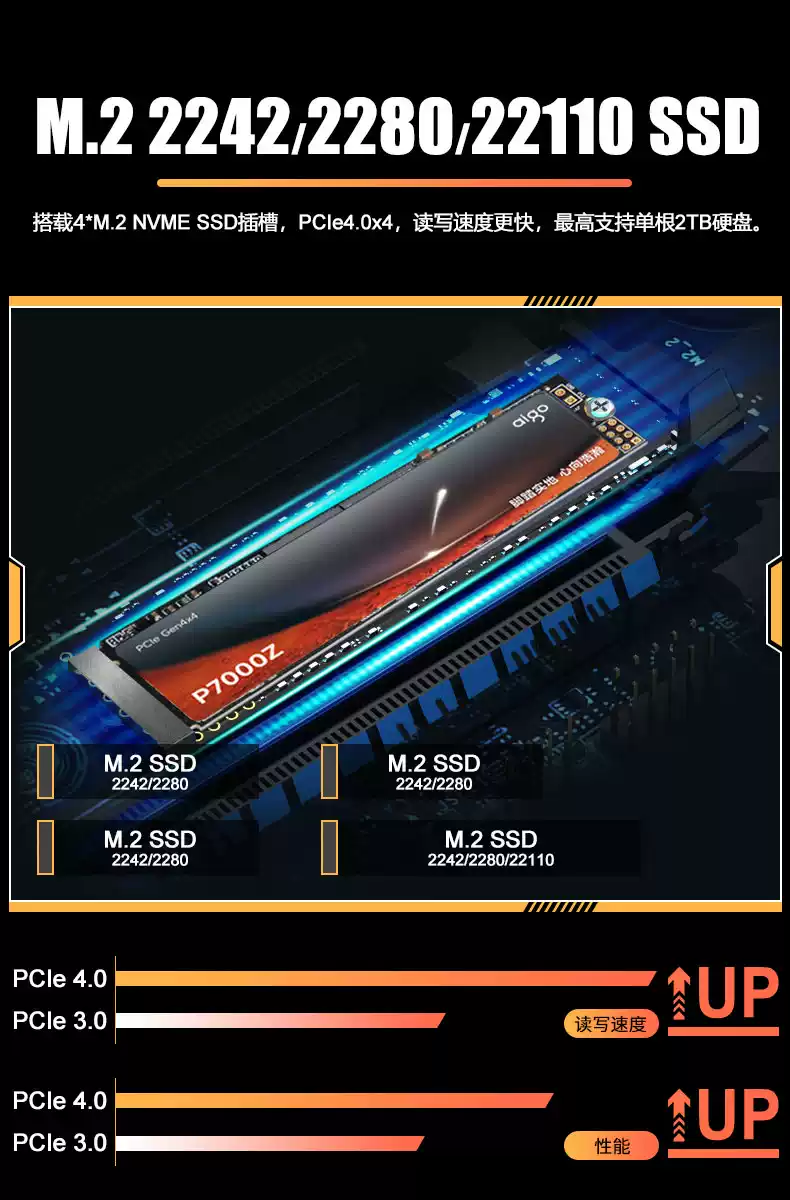 Q1K2/K3/K4板载CPU套装台式机主板ddr4约i7 13650HX游戏办公电脑