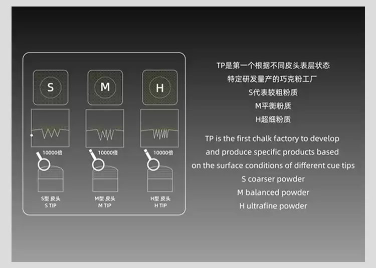 TP7500职业版巧克粉中八小头大头杆专用无尘台球枪粉 7500云雾灰与PRO+蓝色H皮头专用粉