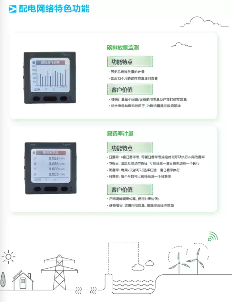 施耐德新品高精度多功电力测量仪表PM4100/4101/P4201/4113/4513-淘宝Taobao | 天猫Tmall