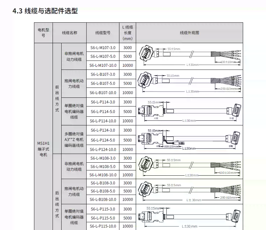 汇川伺服电机编码线S6-L-P124-3.0-T/P114/5.0/7.0/8.0/10.0/15.0