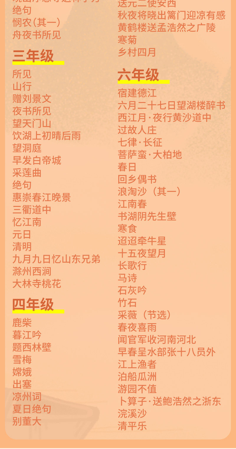 Variety chinese dot reading audio training machine artifact table ...