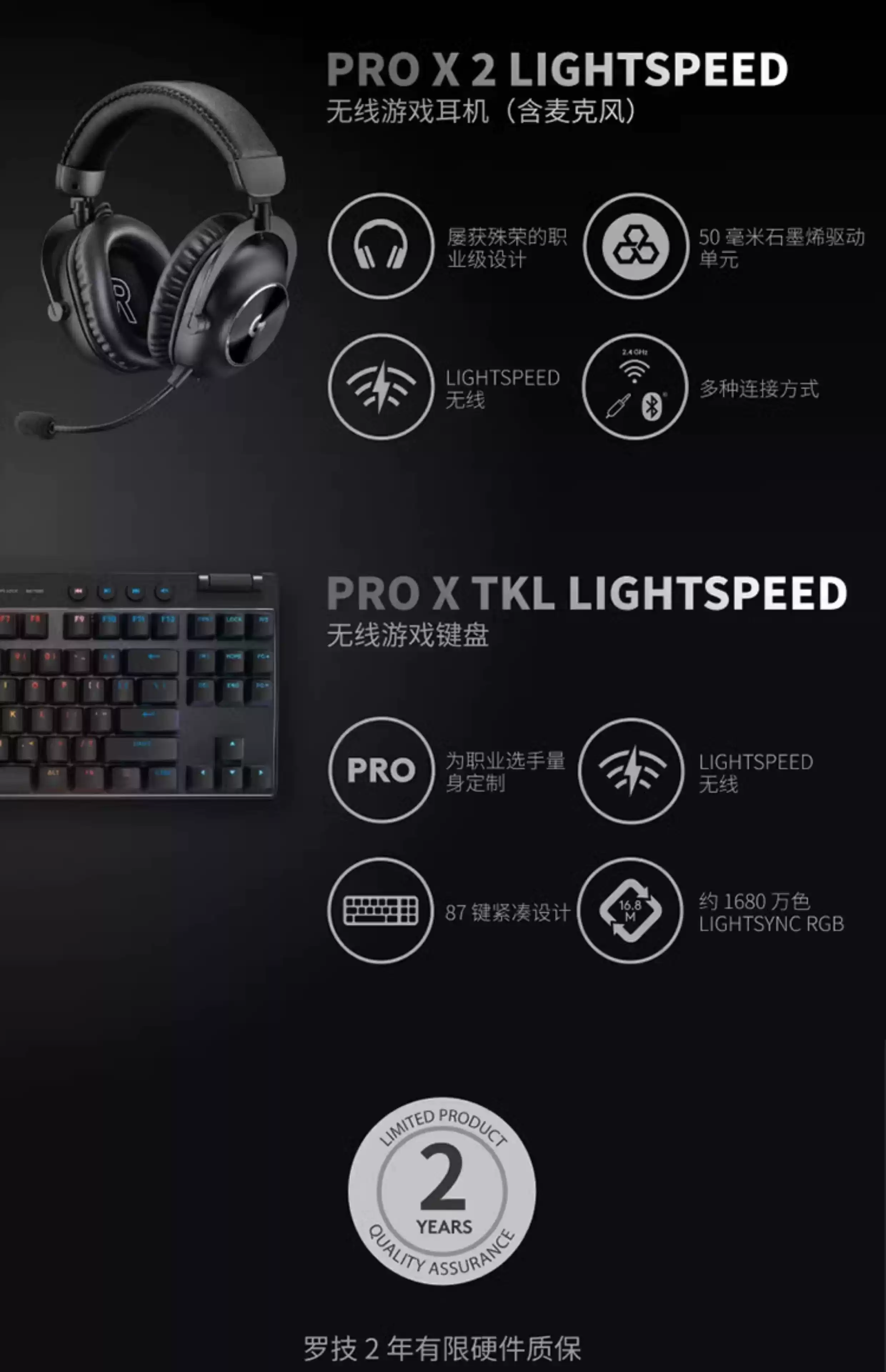 罗技GPW4鹰眼狗屁王四代无线鼠标双模电竞游戏8K轻量化GPRO拆包