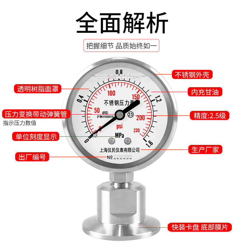 食品厂必备！YTP-60MC快装卡盘隔膜压力表，食品安全从这里开始把控！-压力表-淘宝好物网