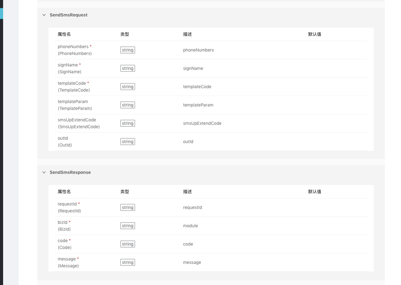 阿里云 OpenAPI 开发者门户