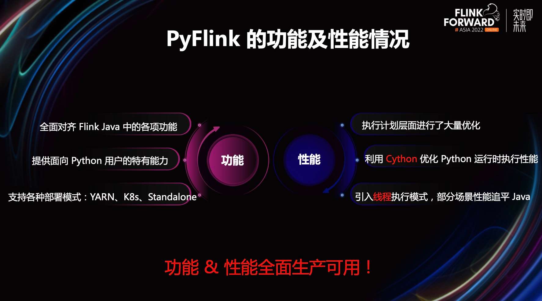 PyFlink 最新进展解读及典型应用场景介绍-阿里云开发者社区
