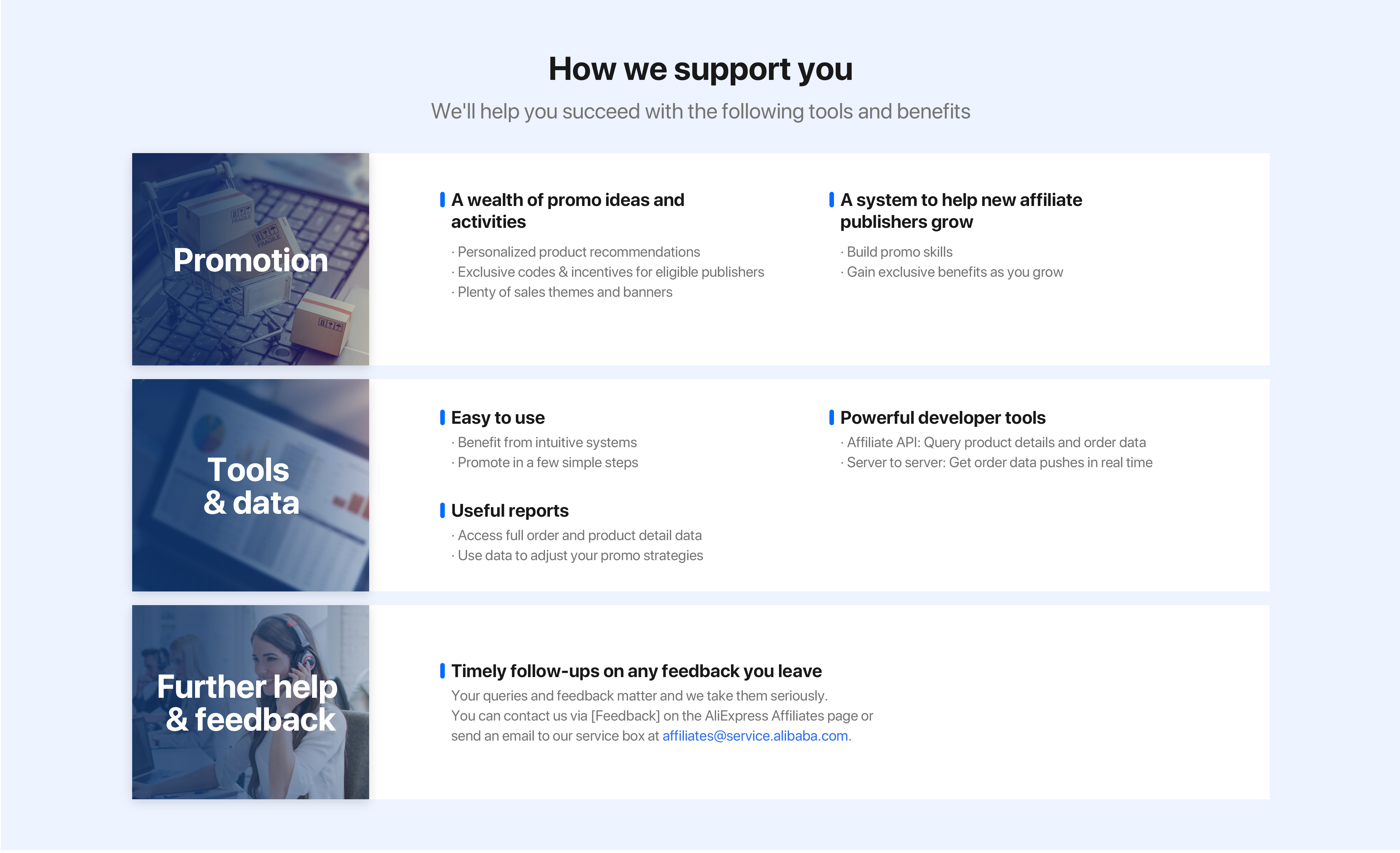 AliExpress Affiliate Portals