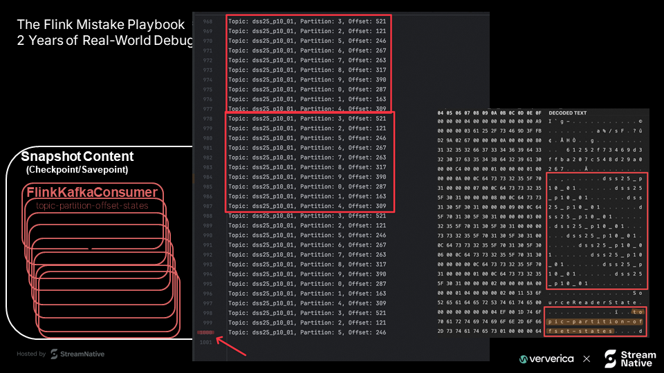 Apache Flink学习网