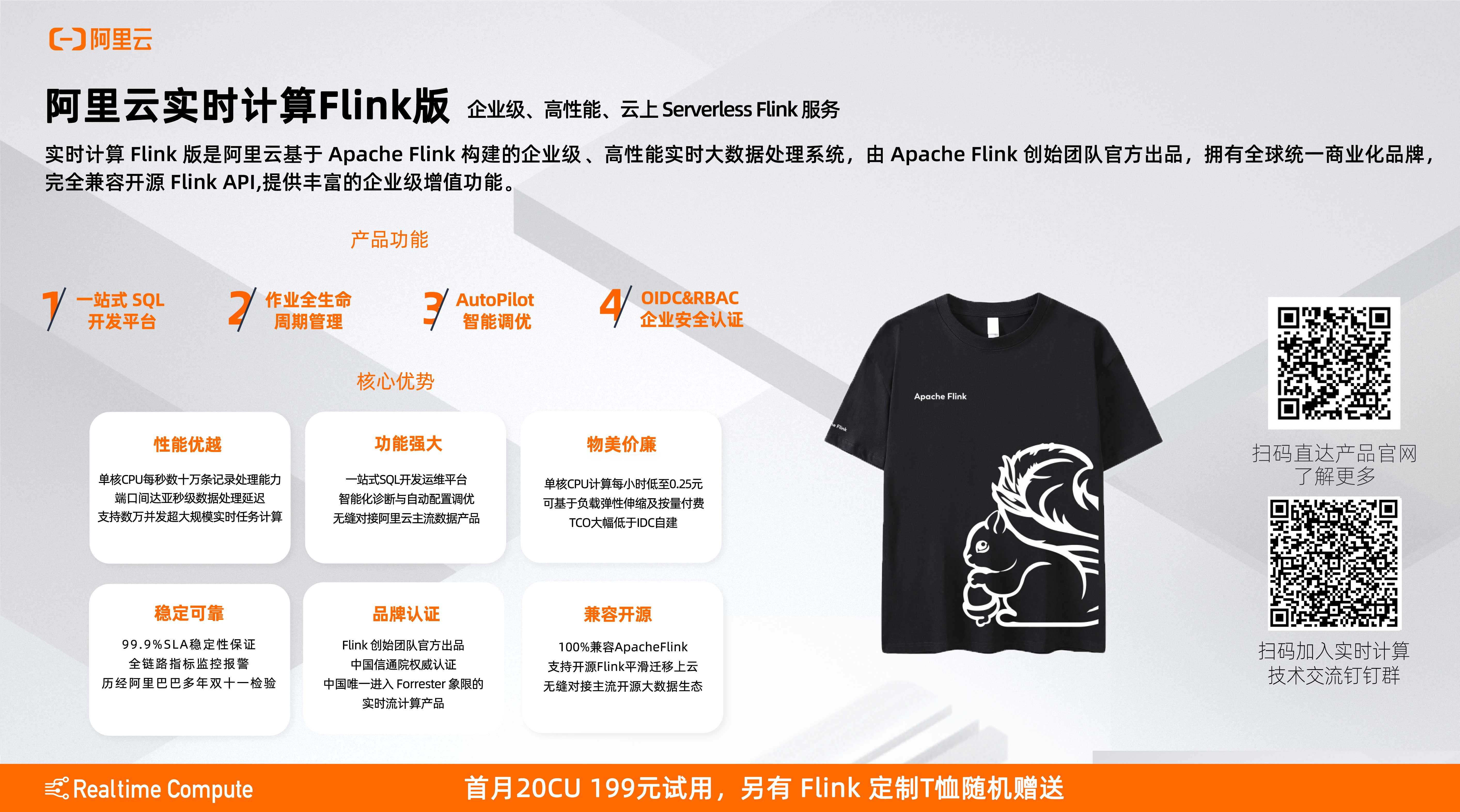 官宣｜Apache Flink 1.15 发布公告-阿里云开发者社区