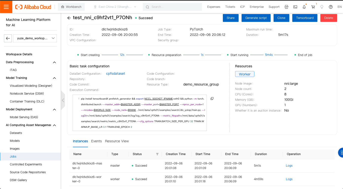 Platform for AI_Enterprise-level data modeling_Machine learning ...