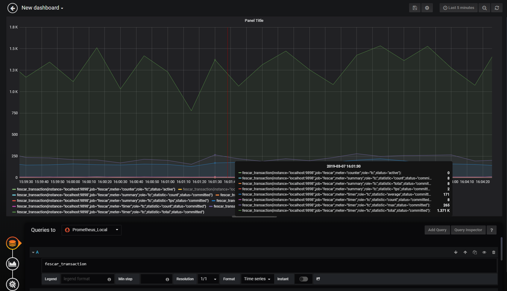 Prometheus | Apache Seata