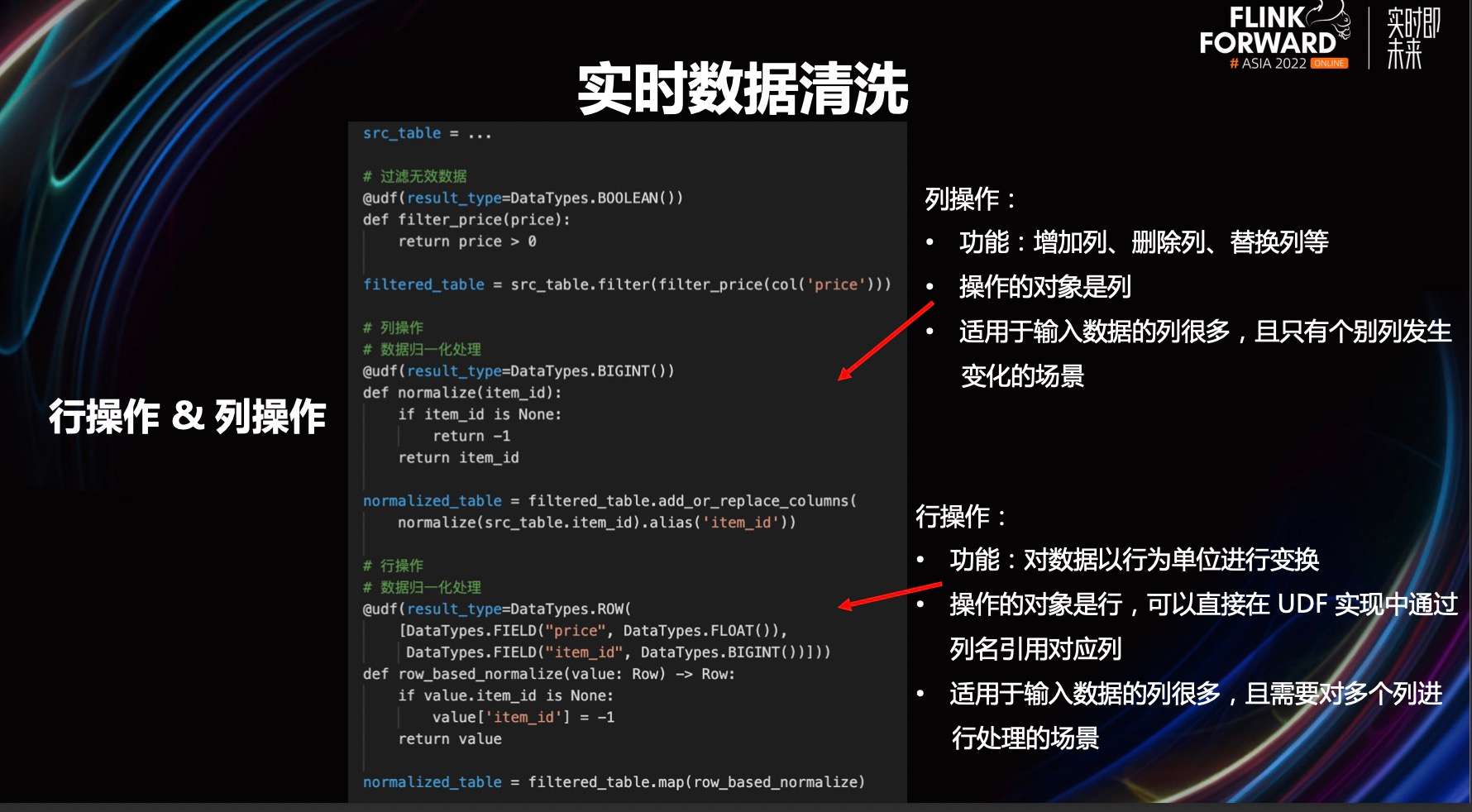 PyFlink 最新进展解读及典型应用场景介绍-阿里云开发者社区